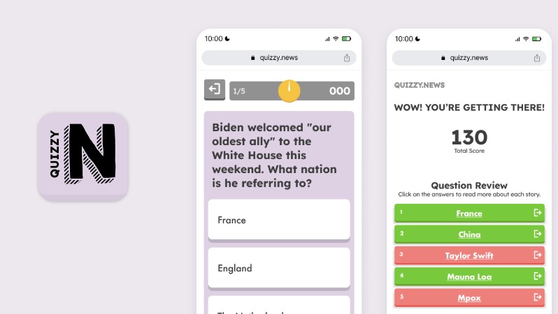 Quizzy.News - A daily trivia game | DemocracyLab