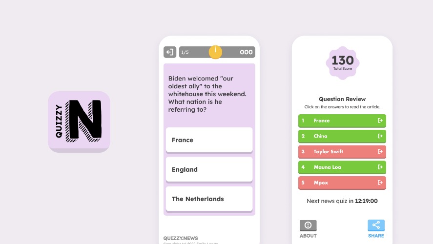 Quizzy.News - A daily trivia game | DemocracyLab